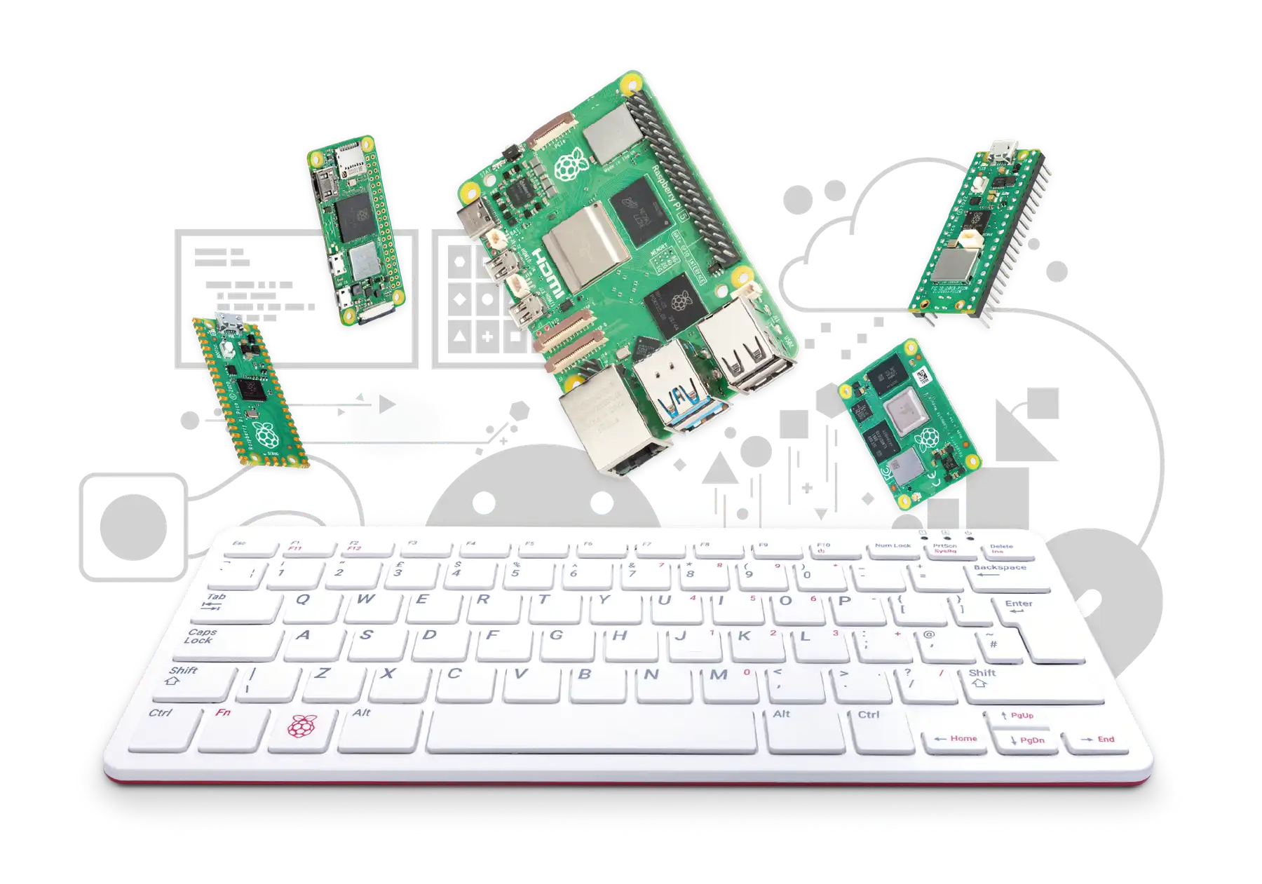 Raspberry Pi Delivers Stronger Than Expected H1 Profitability