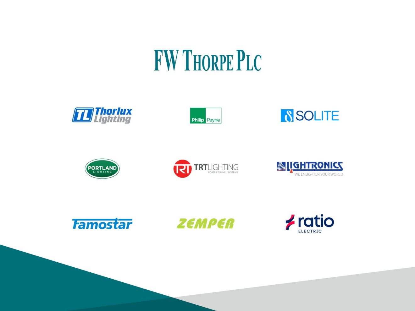 FW Thorpe Delivers Profit Growth Despite Flat Revenue In 2025 Results